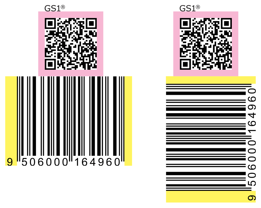 GS1 UK | QR codes powered by GS1 design guidelines